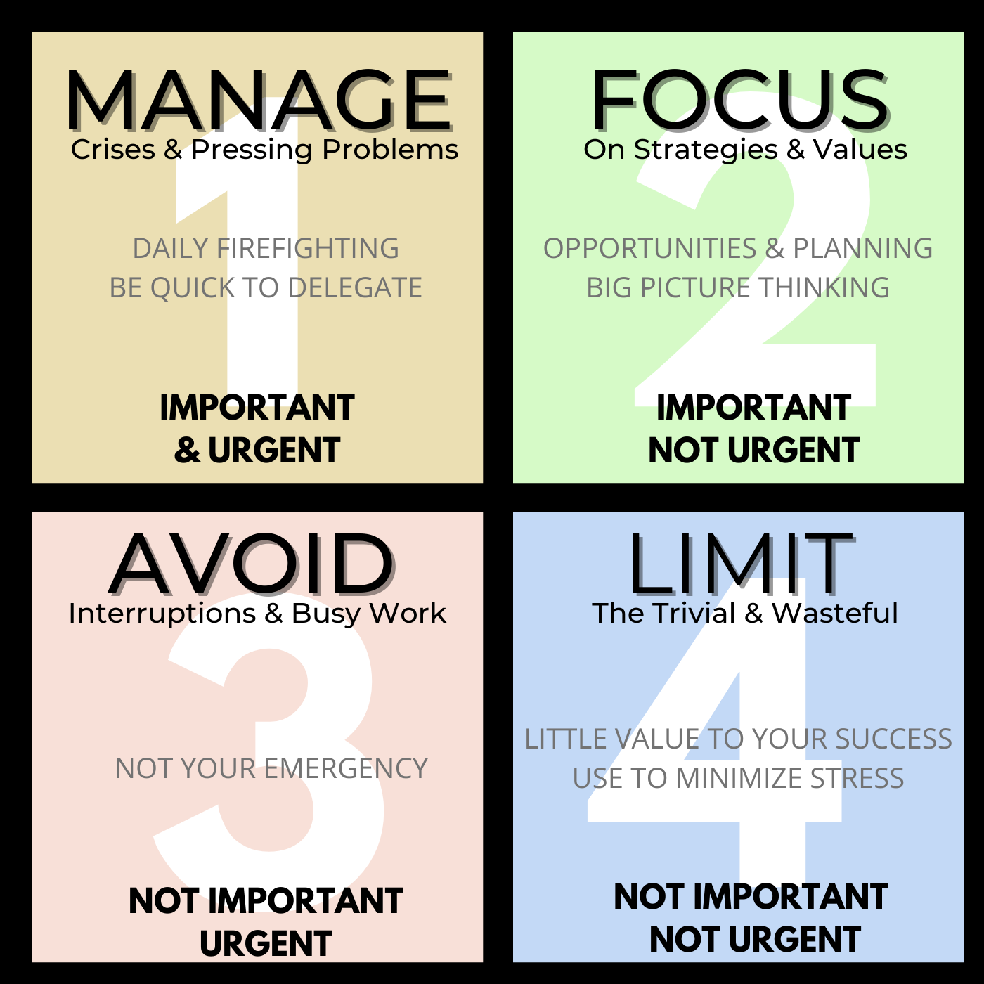 Best Ways to Manage Your Time; Part 1 in a 2-Part Series - Encore ...