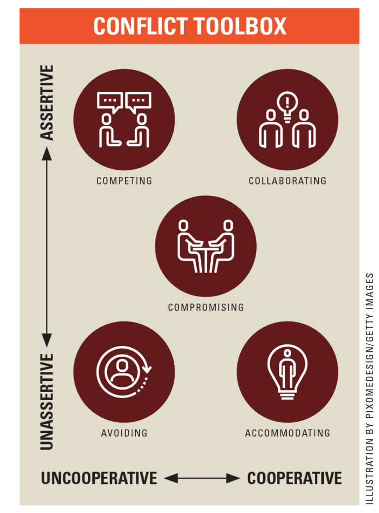 Dealing with Discomfort - Encore Consultants
